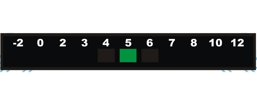 Temperature Monitoring MENU – Good Life Innovations Ltd (Colour Changing)